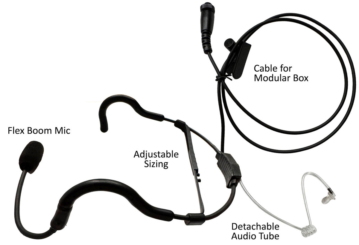 Modular-Commander – Tools.com International LLC