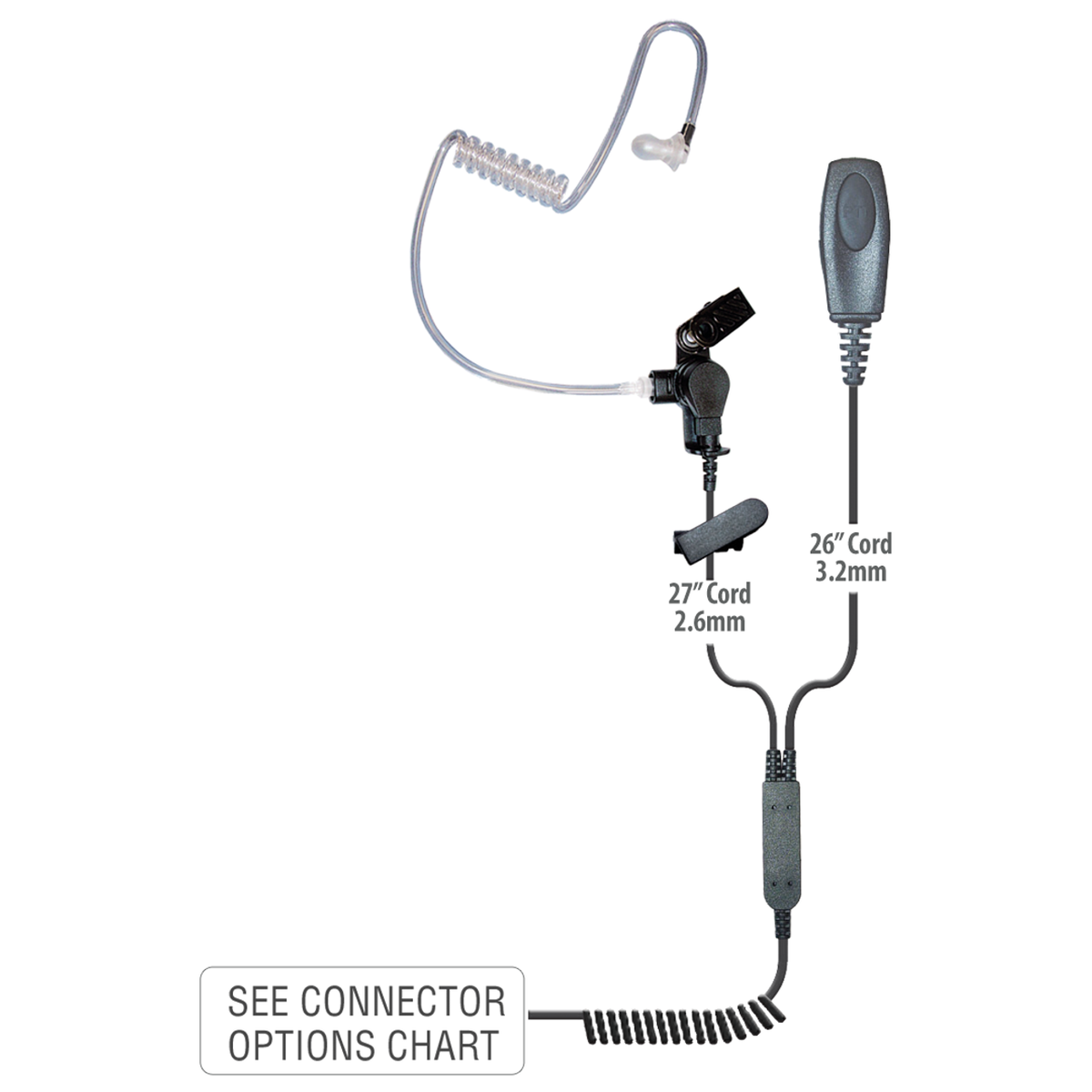 Patriot 2-Wire Surveillance Earpiece – Tools.com International LLC